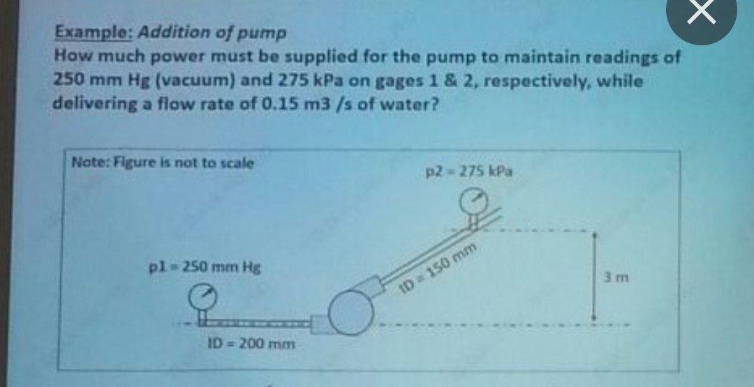 Solved X Х Example: Addition of pump How much power must be | Chegg.com