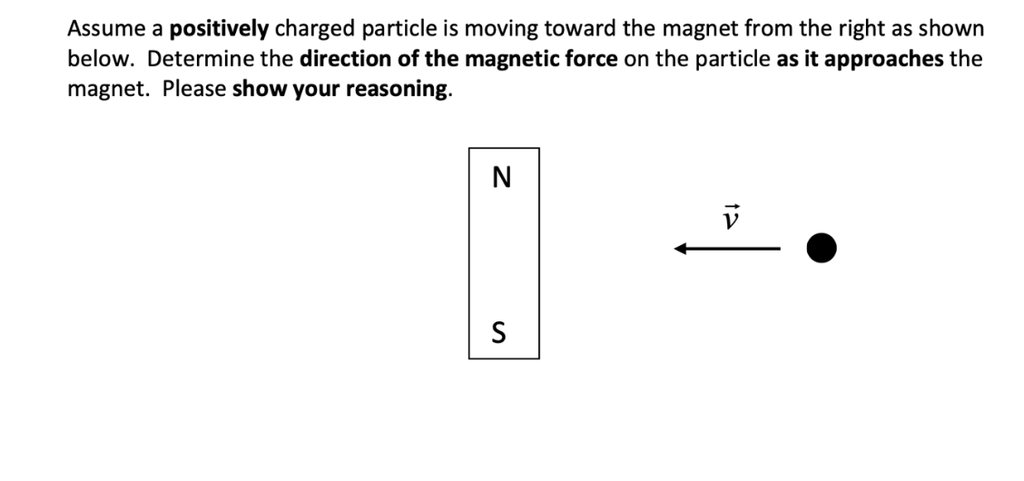 Solved Assume a positively charged particle is moving toward | Chegg.com