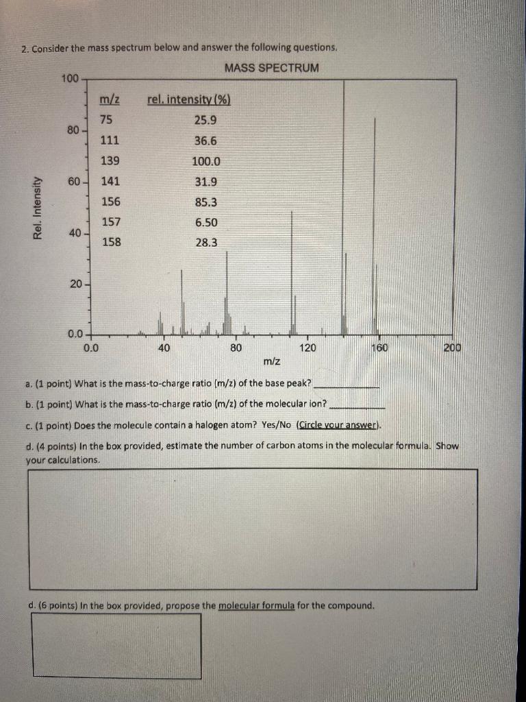 Solved 2. Consider the mass spectrum below and answer the | Chegg.com