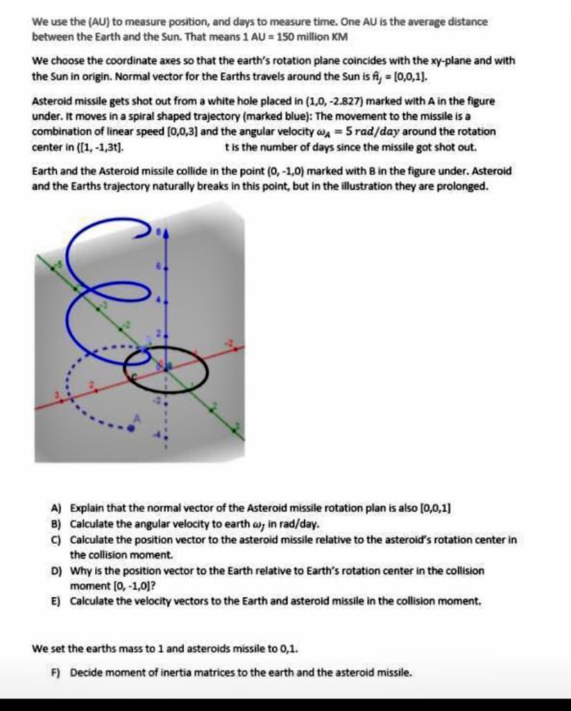 We use the (AU) to measure position, and days to | Chegg.com