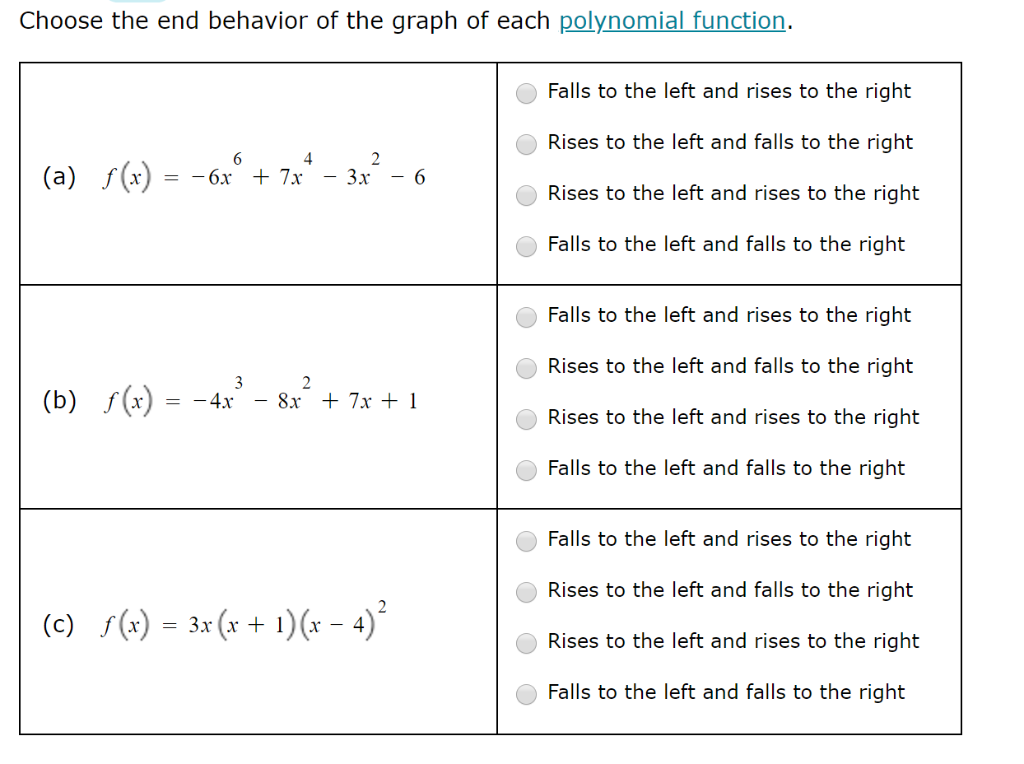 Solved Choose the end behavior of the graph of each | Chegg.com