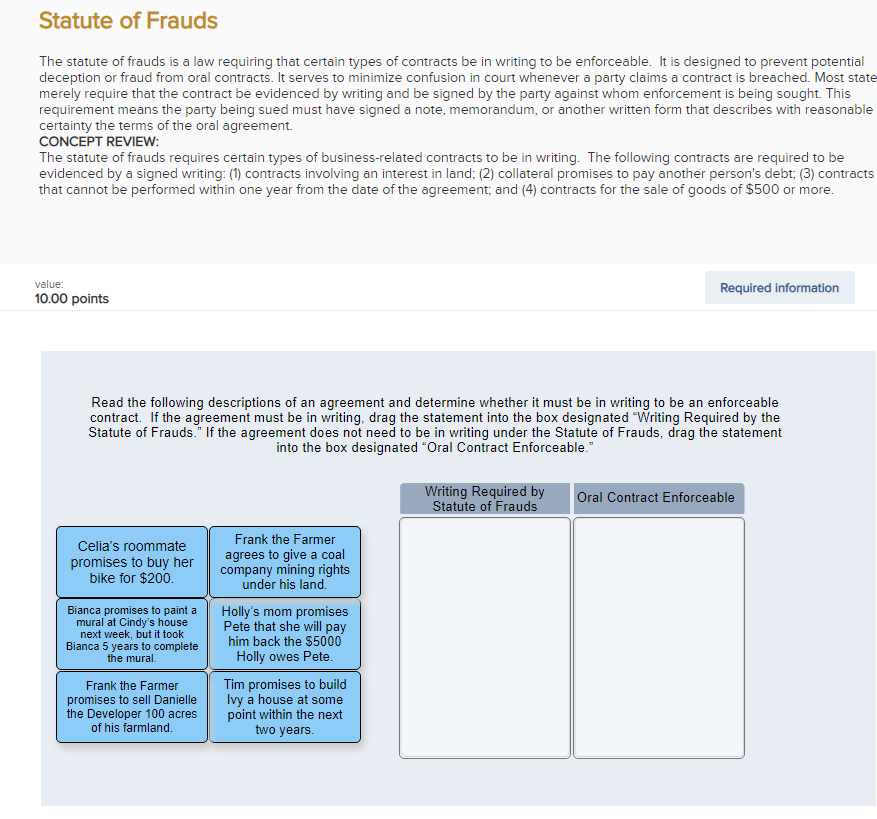 Solved Statute of Frauds The statute of frauds is a law | Chegg.com
