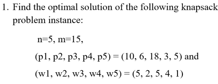 Solved 1. Find the optimal solution of the following | Chegg.com