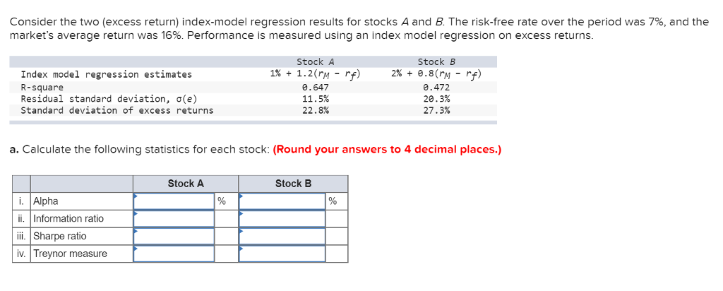 Solved Consider the two (excess return) index-model | Chegg.com