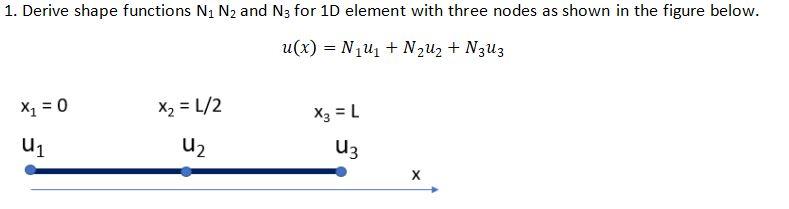 Solved 1. Derive shape functions N1 N2 and N3 for 10 element | Chegg.com