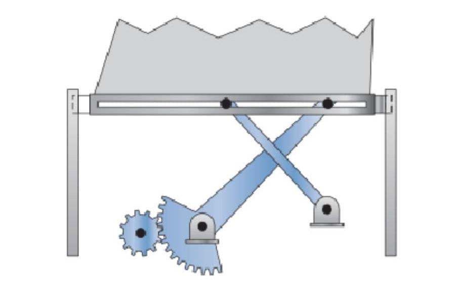 Solved An automotive power window mechanism is shown in the | Chegg.com