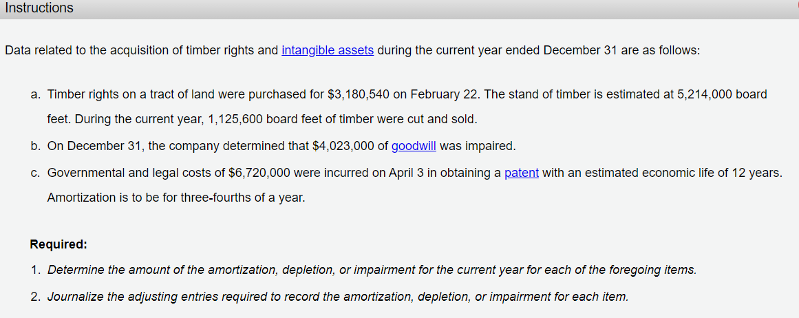 Solved Data related to the acquisition of timber rights and | Chegg.com