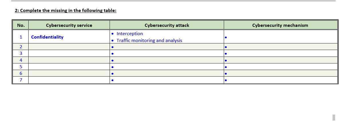 Solved 2: Complete the missing in the following table: No. | Chegg.com