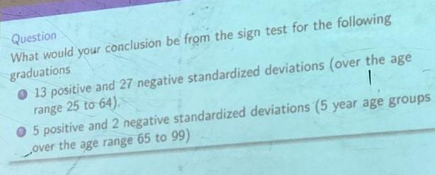 Solved What would your conclusion be from the sign test for | Chegg.com