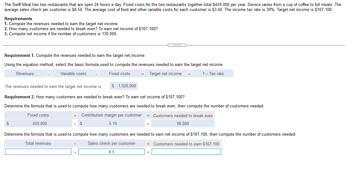 Solved The Swift Meal has two restaurants that are open 24 | Chegg.com