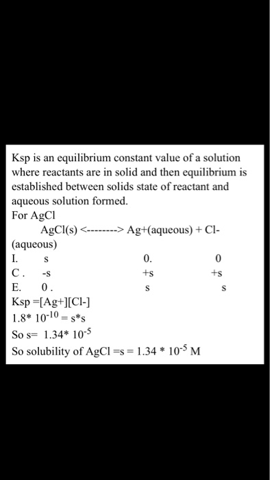 Solved What is the common ion effect? Is the common ion | Chegg.com