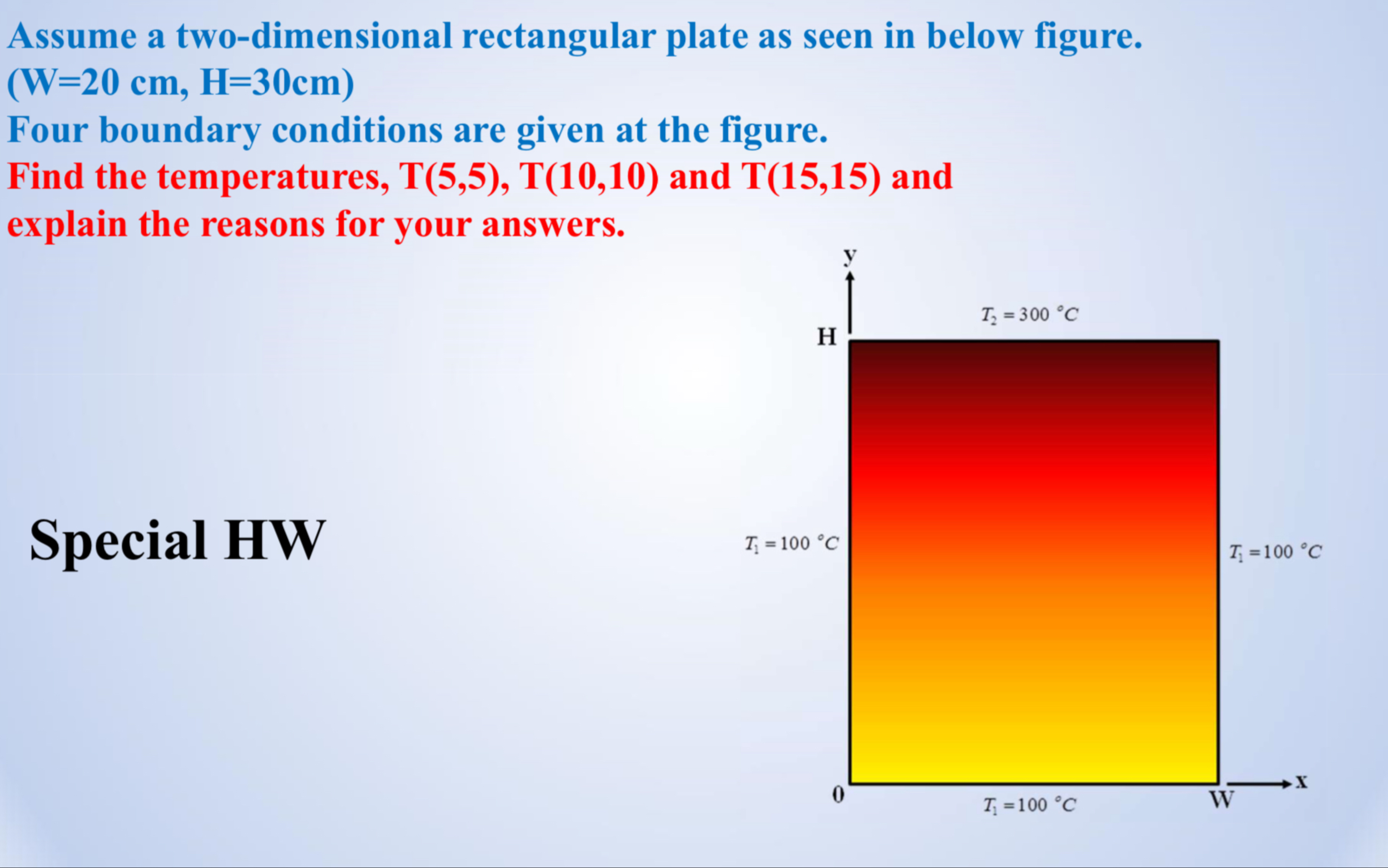 Solved Assume a two-dimensional rectangular plate as ﻿seen | Chegg.com