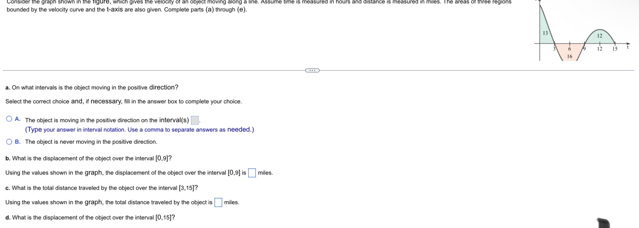 Solved Consider the graph shown in the figure, which gives | Chegg.com