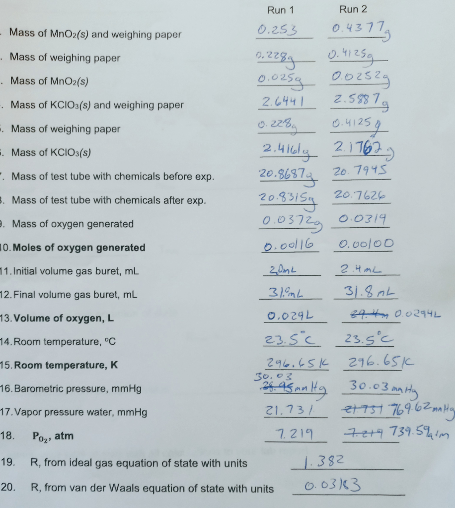 Run 1 Run 2 Mass of MnO2(s) and weighing paper · Mass | Chegg.com