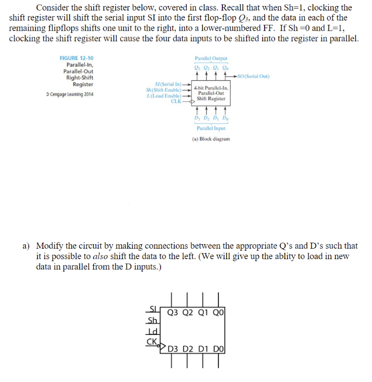 Solved Consider the shift register below, covered in class. | Chegg.com