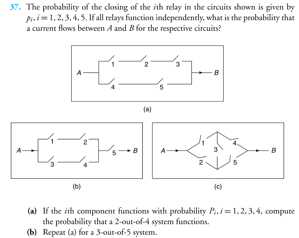 Solved 37. The probability of the closing of the ith relay | Chegg.com