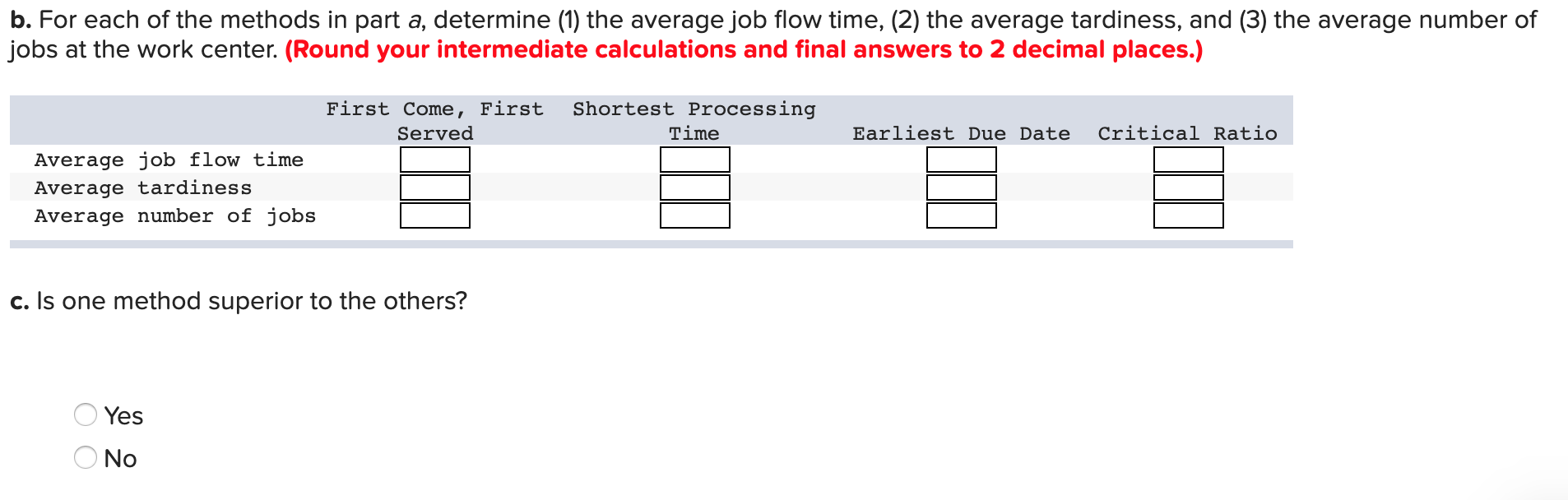 Solved Problem 16-6 The following table contains information | Chegg.com