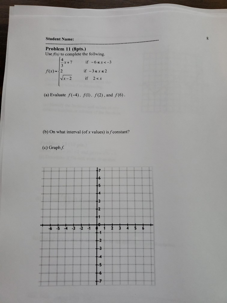 Solved Student Name: Problem 11 (8pts.) Use f(x) to complete | Chegg.com Solved Student Name: Problem 11 (8pts.) Use f(x) to complete | Chegg.com