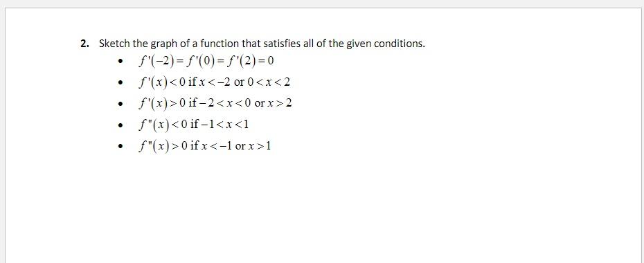 Solved 2. Sketch the graph of a function that satisfies all | Chegg.com