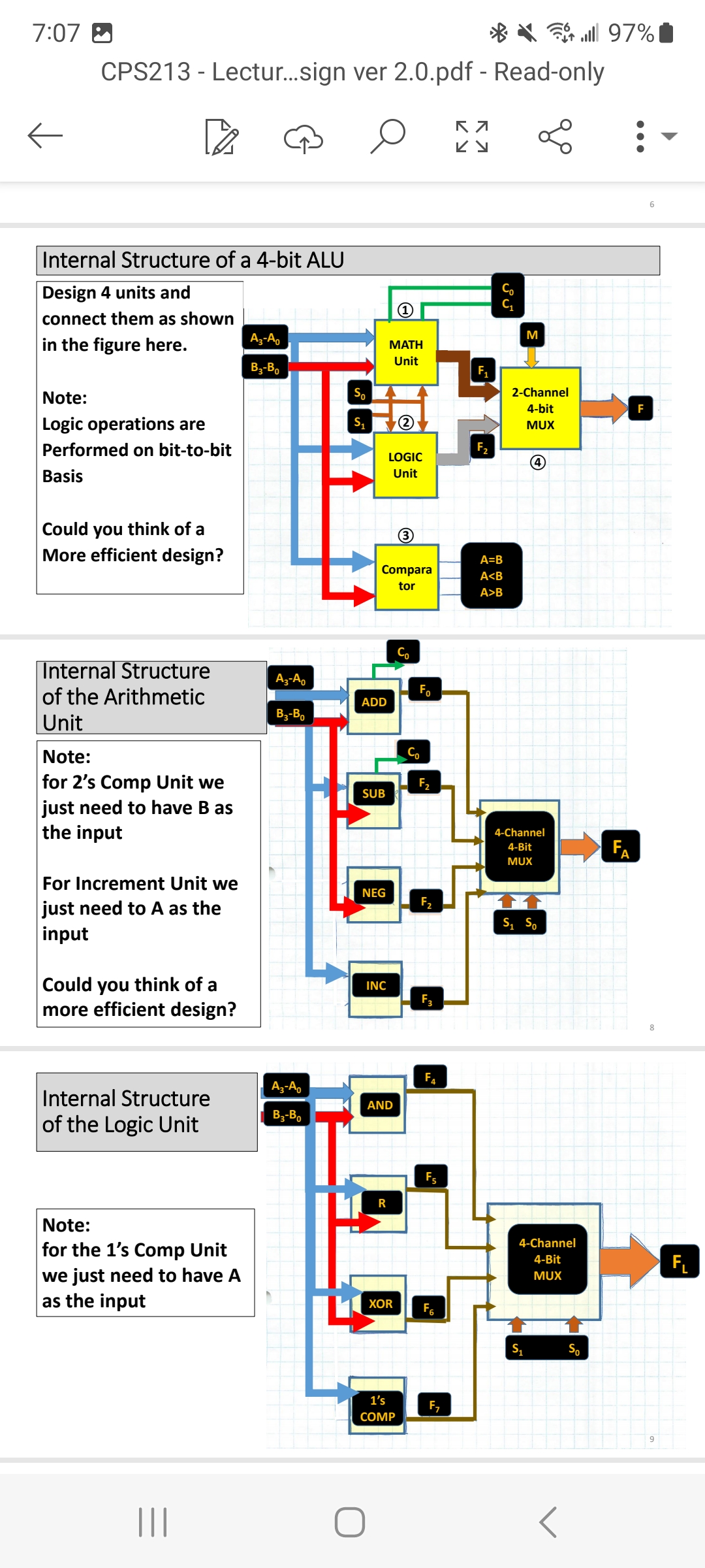 Solved Designing A Simple 4-bit ALU How Mode (M) and | Chegg.com