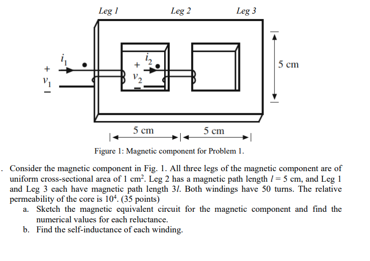 Solved Figure 1: Magnetic component for Problem 1. Consider | Chegg.com