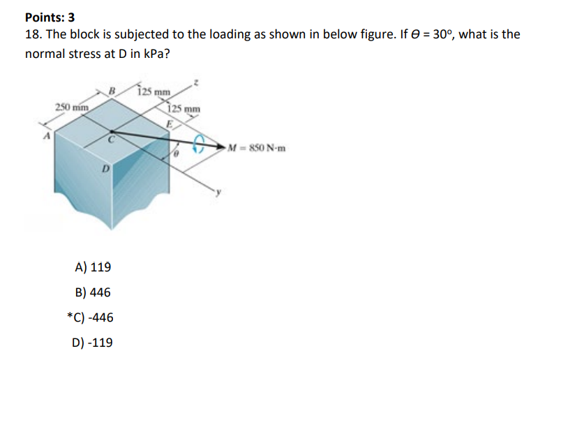 Solved Points: 4 17. The member shown in the Figure has a | Chegg.com