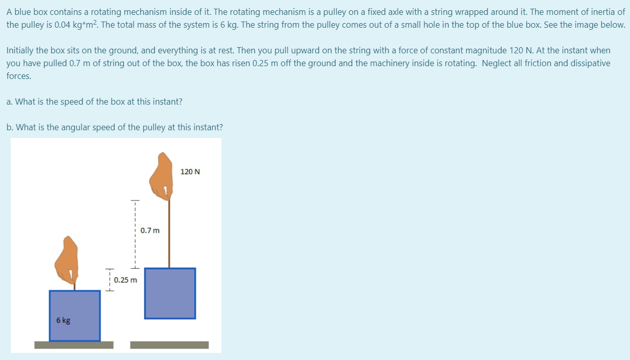 Solved A blue box contains a rotating mechanism inside of | Chegg.com