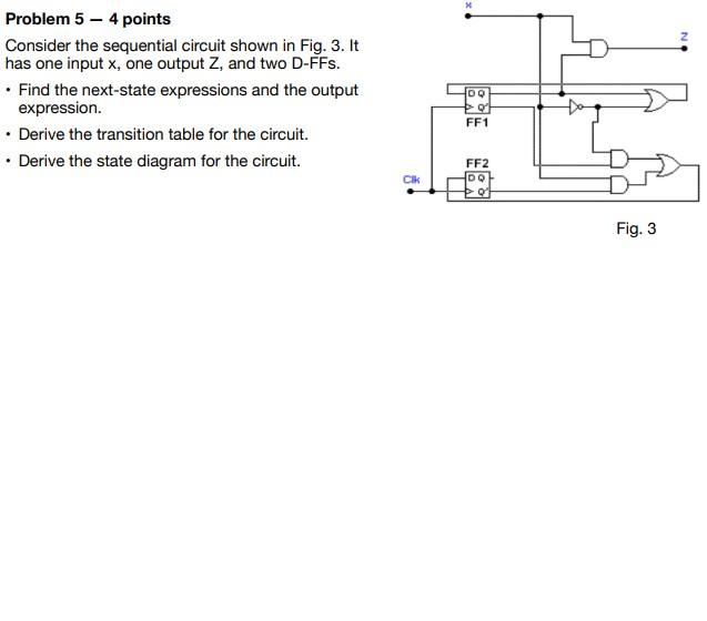 Solved Problem 5 - 4 points Consider the sequential circuit | Chegg.com