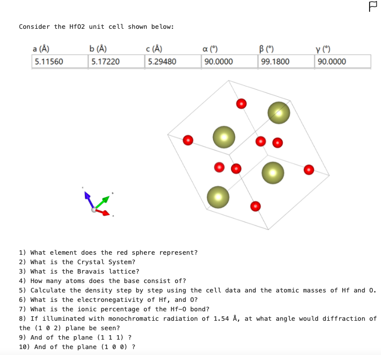 Solved Consider the Hf02 unit cell shown below: 1) What | Chegg.com