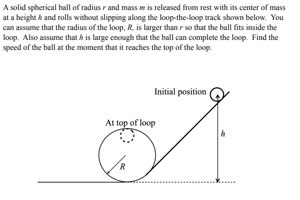 Solved A solid spherical ball of radius r and mass m is | Chegg.com