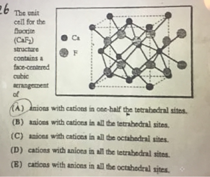 Solved The unit cell for the fluorite (CaF_2) structure | Chegg.com