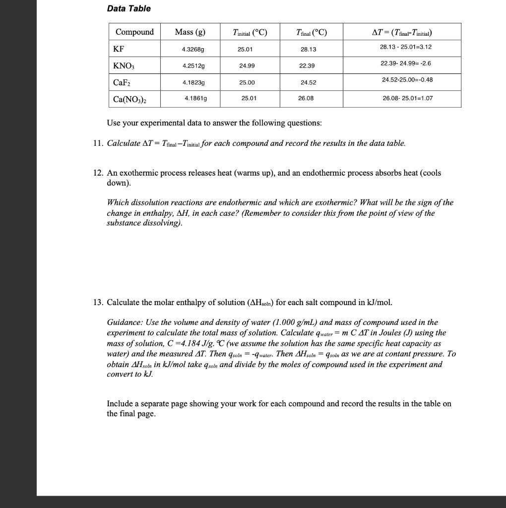 Solved Data Table Compound Mass (g) Tinitial (°C) Tfinal | Chegg.com