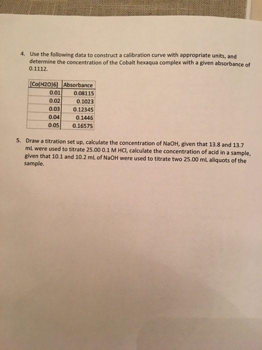 Solved 4. Use the following data to construct a calibration | Chegg.com