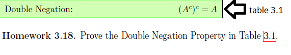 Solved Double Negation: (AC)° = A table 3.1 Homework 3.18. | Chegg.com