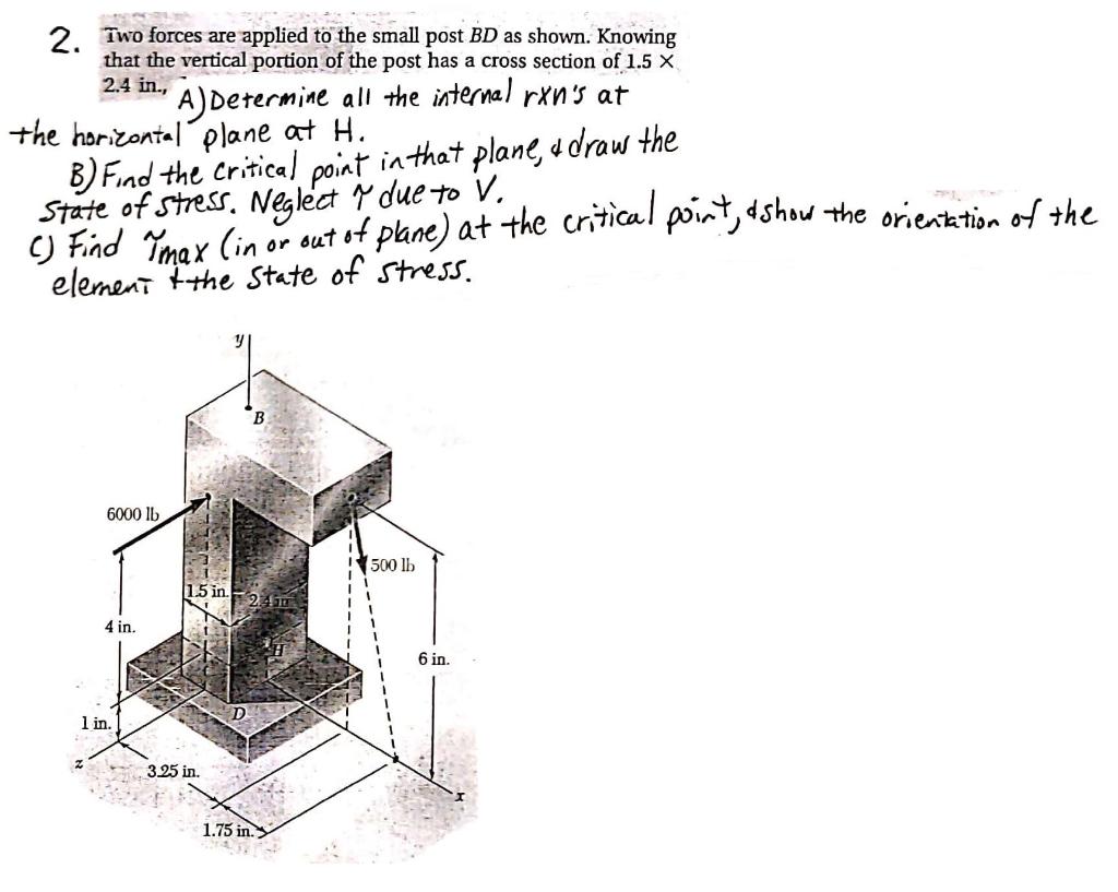 Solved 2. Two forces are applied to the small post BD as | Chegg.com