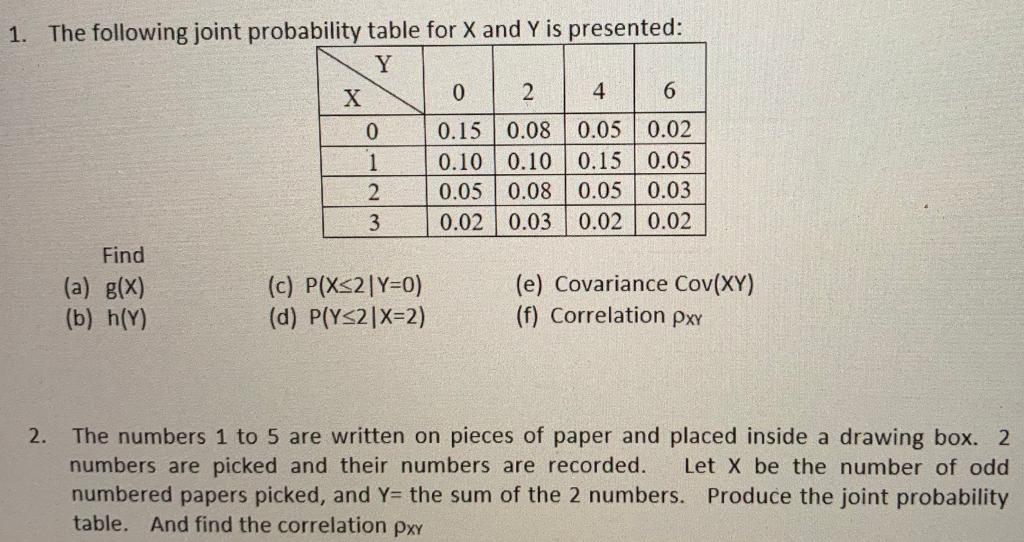 Solved 4 1. The following joint probability table for X and | Chegg.com