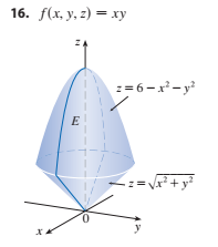 Solved Express the triple integral f(x, y, z)dV as an | Chegg.com