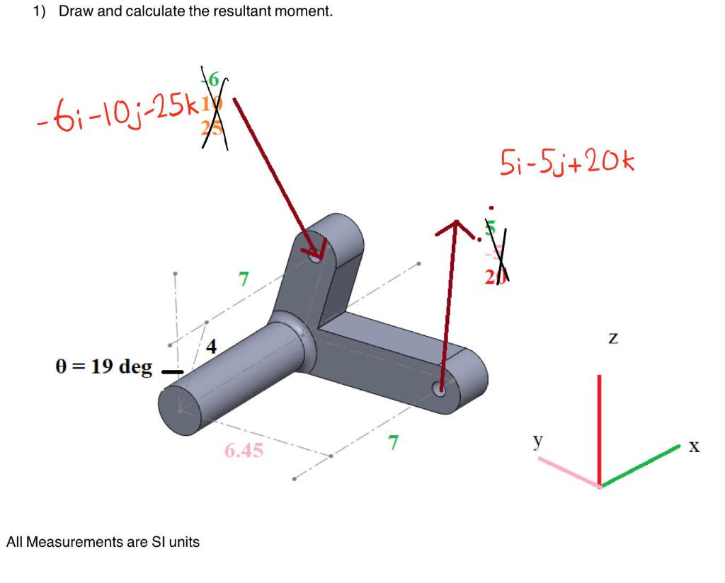 Solved 1) Draw and calculate the resultant moment. All | Chegg.com