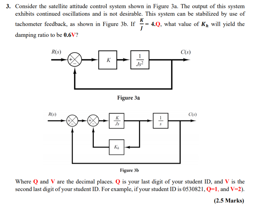 Solved 3 Consider The Satellite Attitude Control System