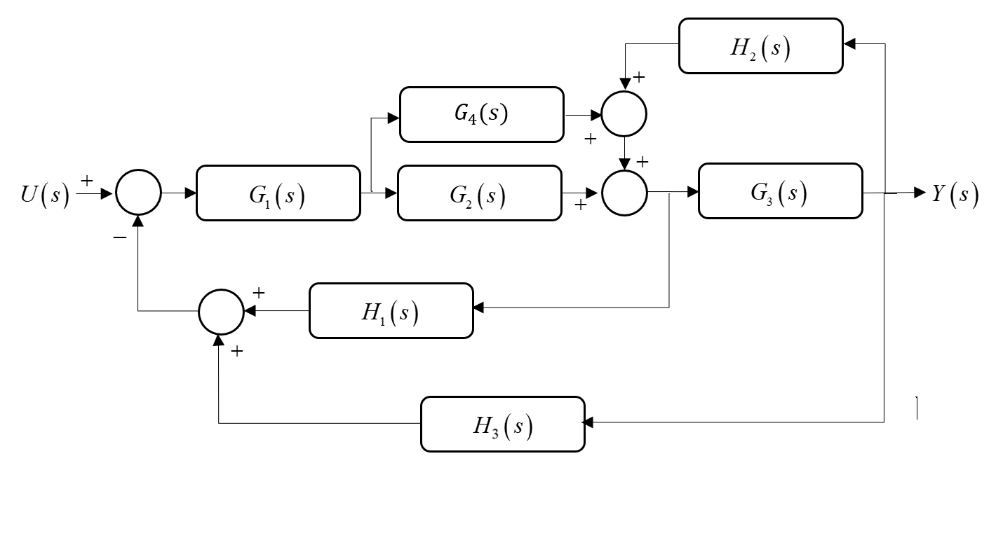 Solved Hello, i need help finding the general transfer | Chegg.com