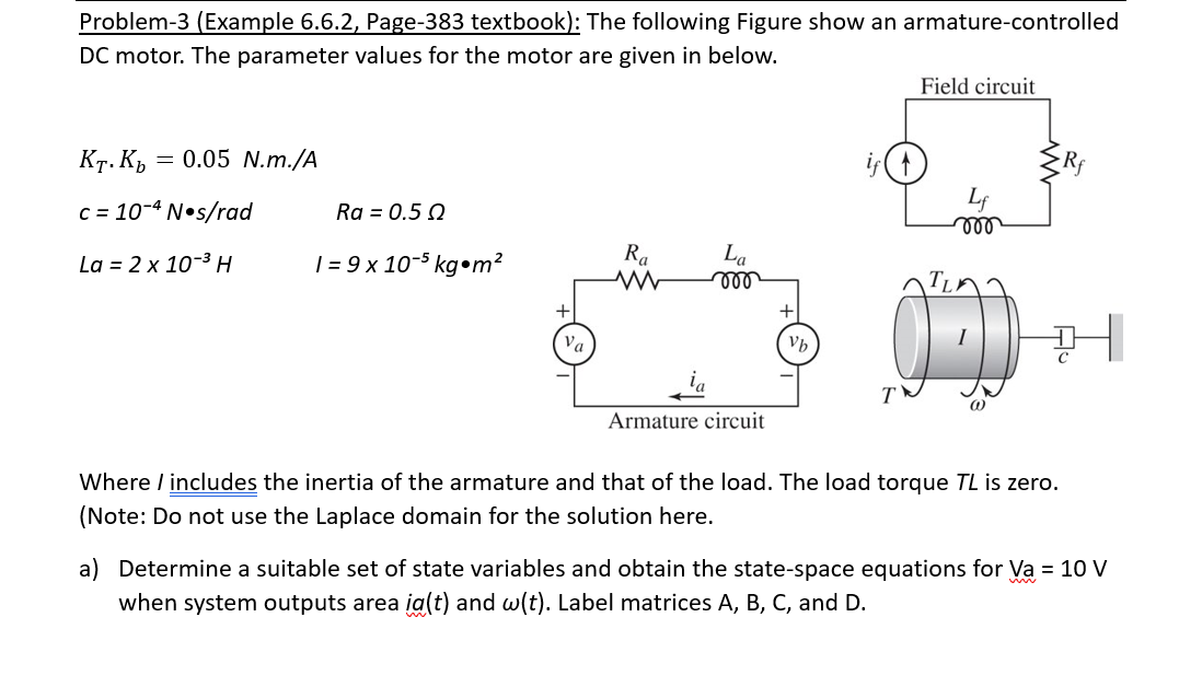 Solved Problem-3 (Example 6.6.2, Page-383 textbook): The | Chegg.com