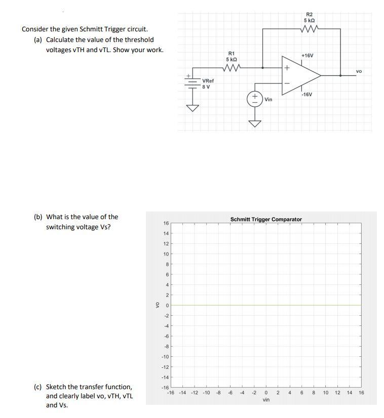 Solved R2 5 ΚΩ w Consider the given Schmitt Trigger circuit. | Chegg.com