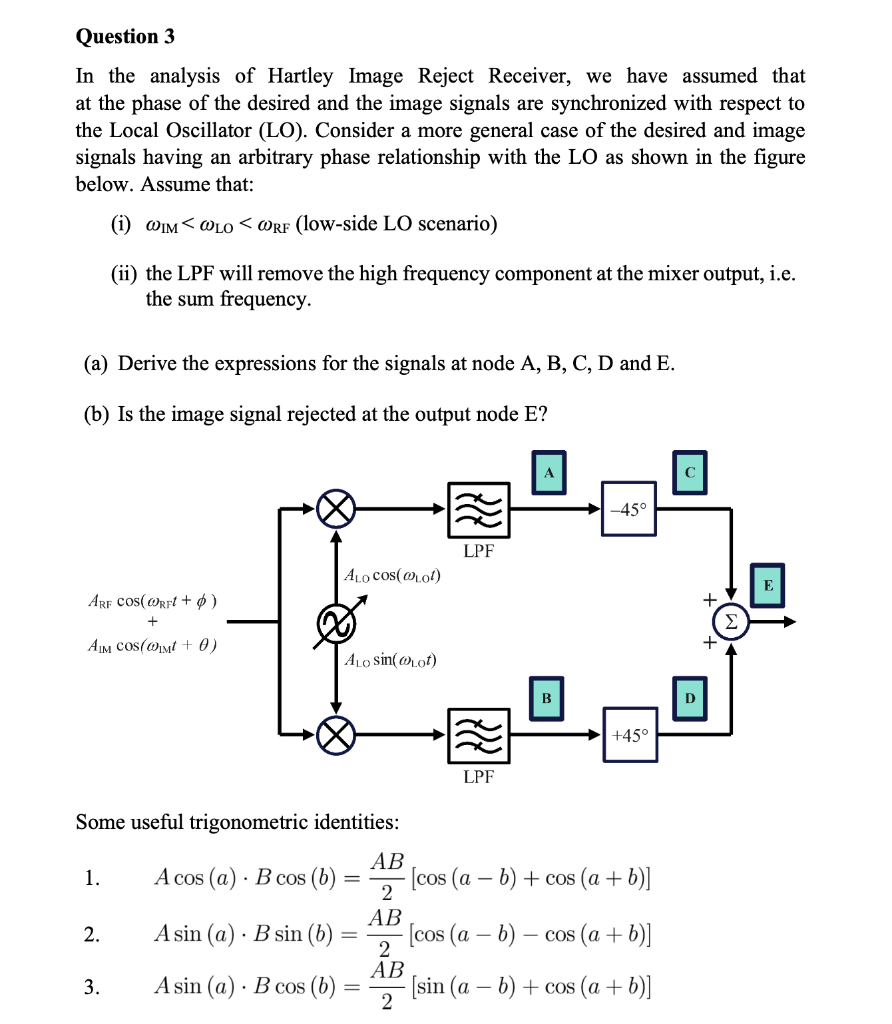 Solved Question 3 In the analysis of Hartley Image Reject | Chegg.com