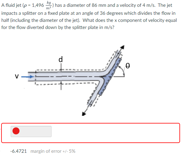 Solved A fluid jet \\( \\left(\\rho=1,496 | Chegg.com