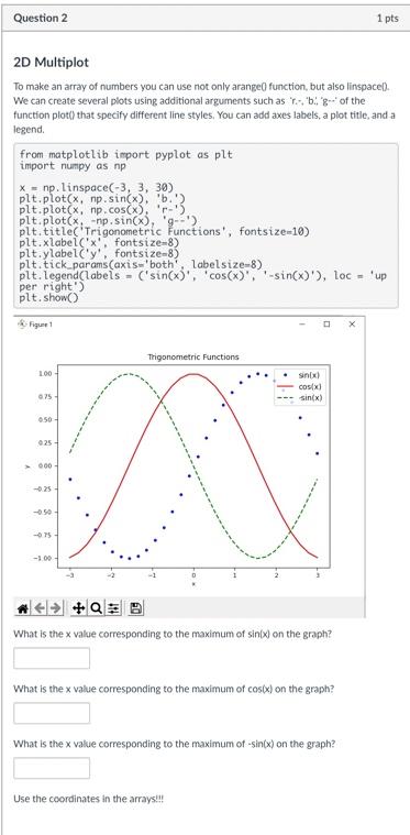Solved 2D Multiplot To make an array of numbers you can use | Chegg.com