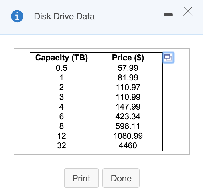 Solved Disk drives have been getting larger. Their capacity | Chegg.com