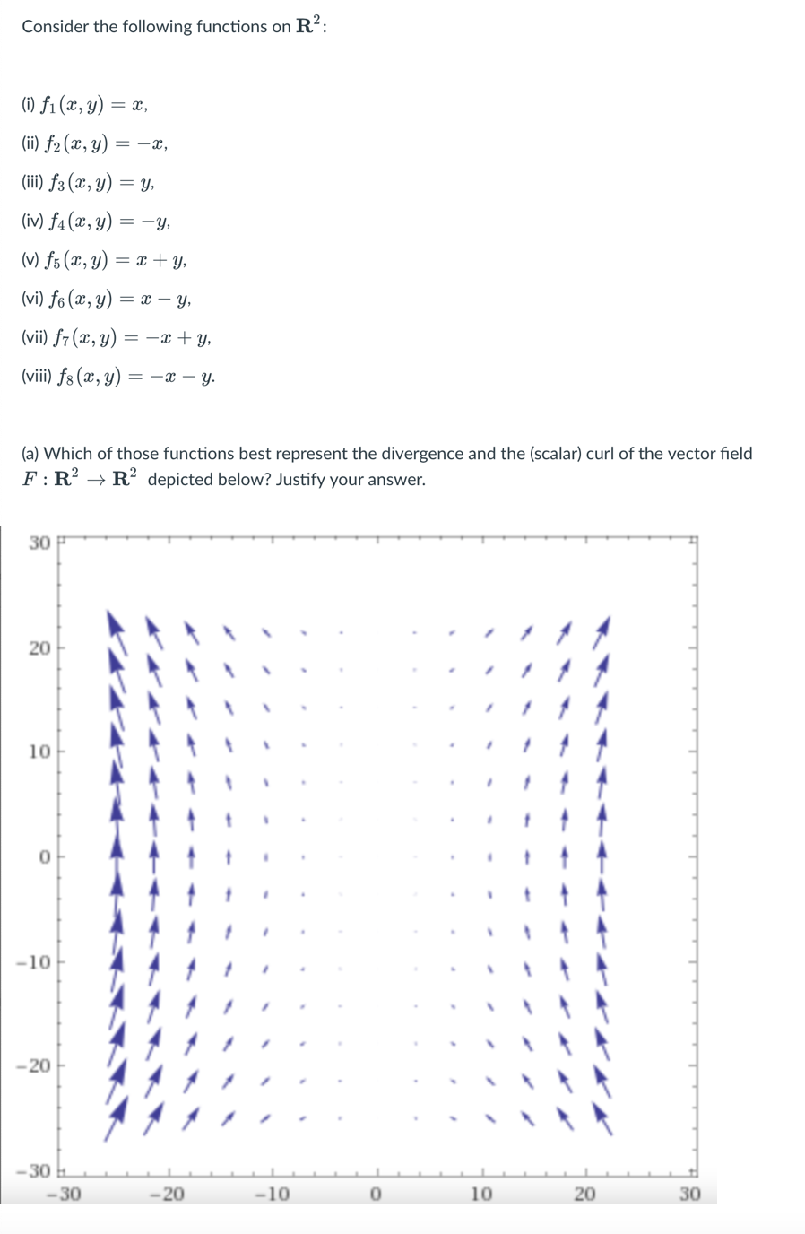 Solved Consider the following functions on R2 : (i) | Chegg.com