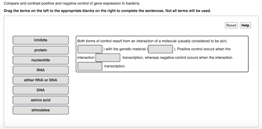 Solved Compare and contrast positive and negative control of | Chegg.com