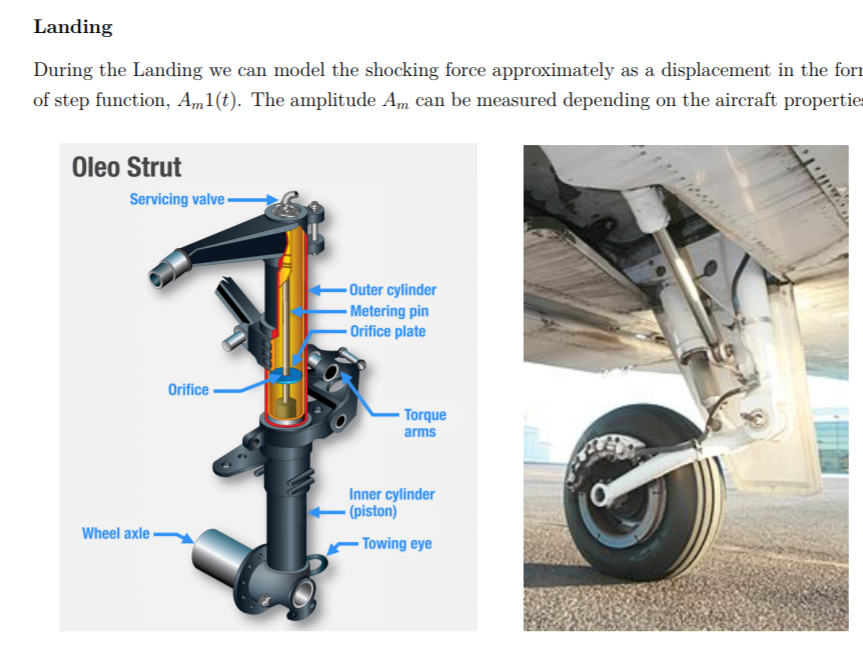 In this work we try to evaluate how the force | Chegg.com