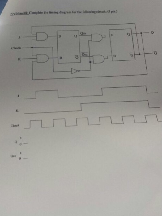 Solved Problem?¡Complete the timing diagram for the folowing | Chegg.com